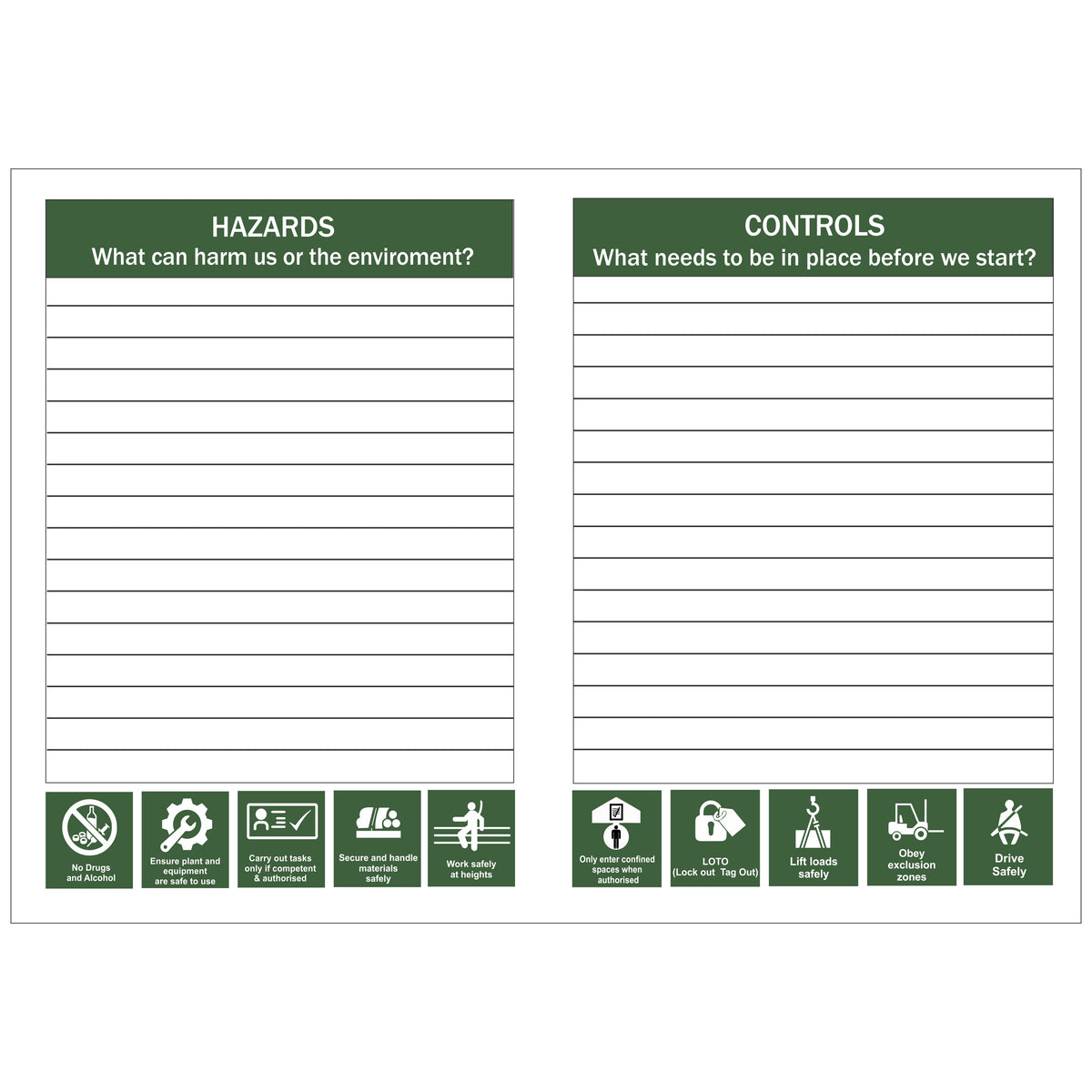 HSEQ Hazard Start 5 x 5 Card – Safety Planning Tool – Online NZ Signs
